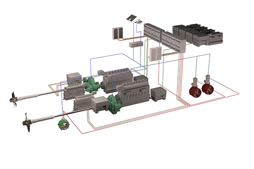 Hybrid CPP Propulsion Systems